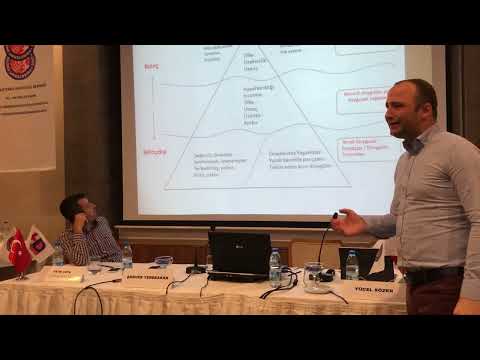 Bütüncül Çift Terapisi, 2.UBPT Kongresi (2018), Klinik Psk. Şanver Yerebakan,