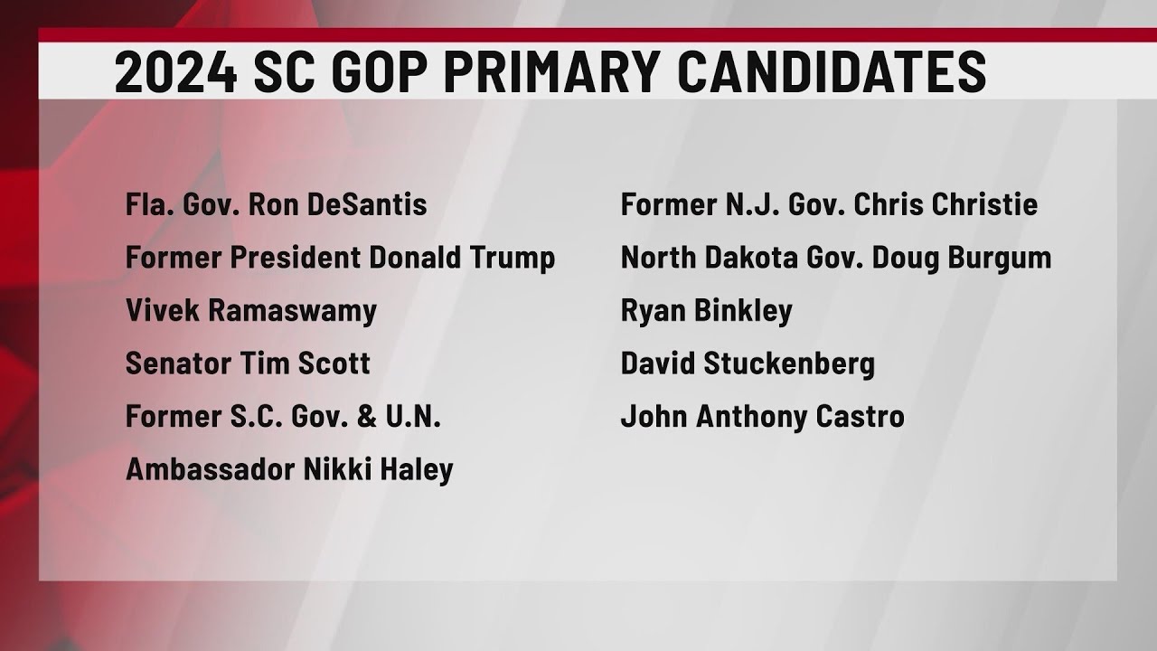 Ten candidates file to be on SC GOP Primary ballot - YouTube