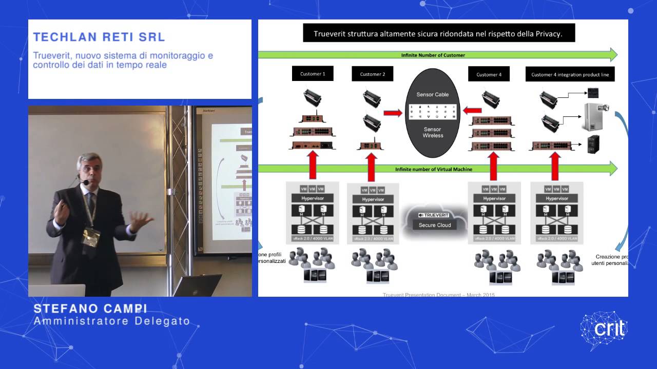 Techlan Reti Srl - CS Day 2015 - YouTube