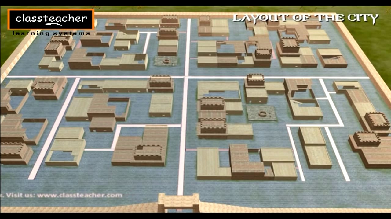 Harappan Indus Valley Civilization Harappa and Mohenjo Daro Excavations ...