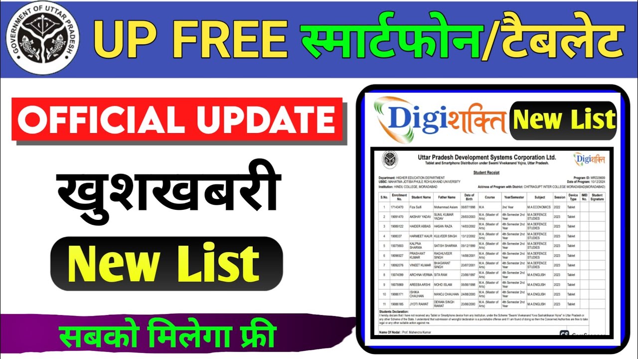 UP Free Tablet News 2024: Latest Distribution Updates by UP Government ...