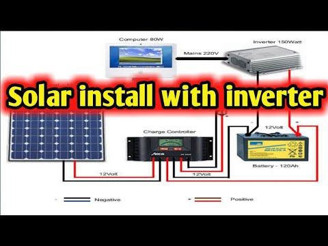 Solar Power Installation // Solar and Electrical System instal // TVET ...