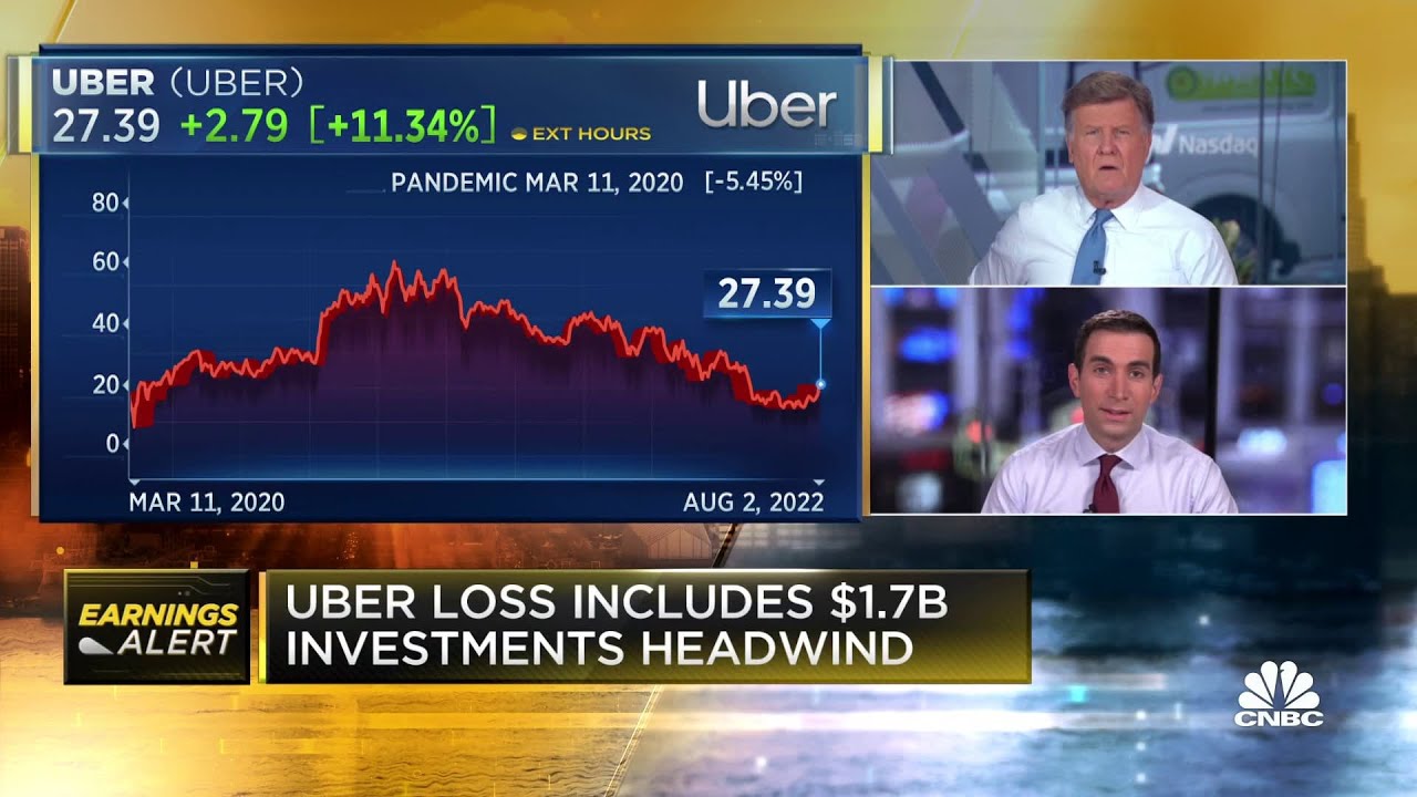 Uber reports quarterly loss, but beats on revenue - YouTube
