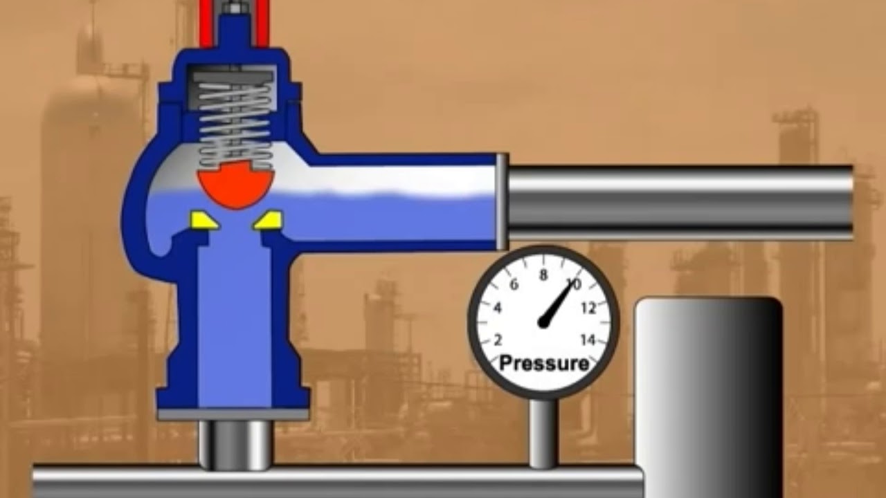 Pressure Relief Valve - The Basics - YouTube