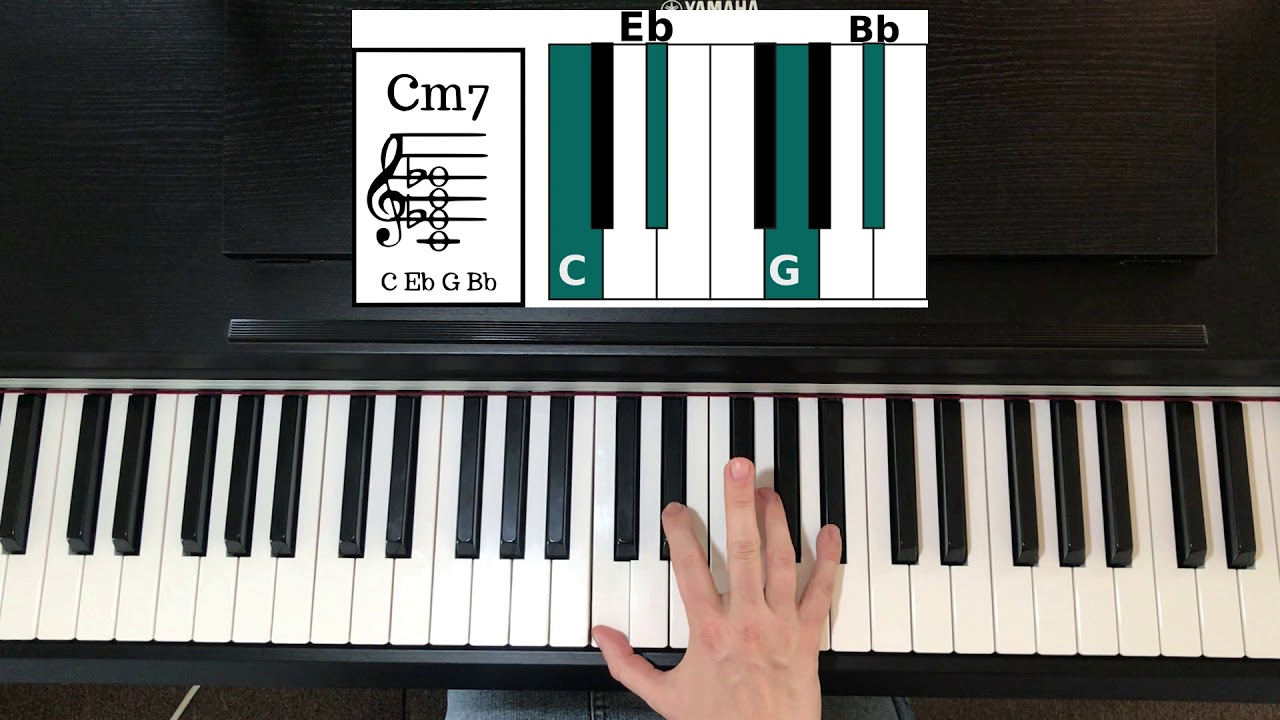 How To Play Cm7 Chord On Piano - YouTube