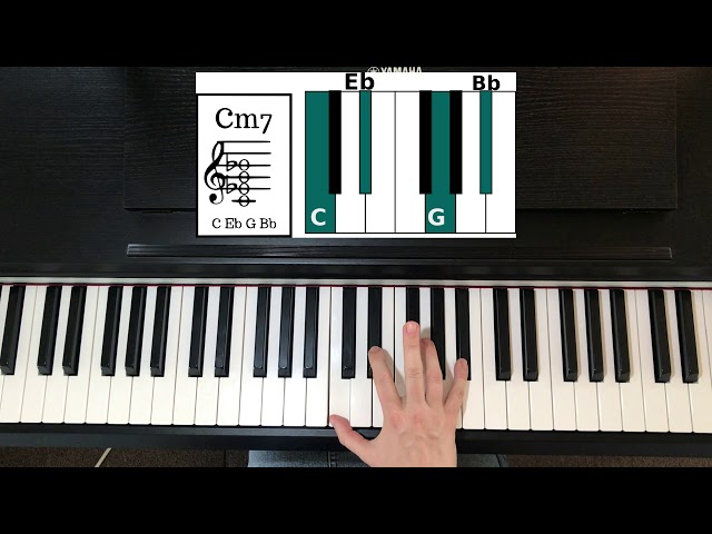 Cm7 Piano Chord