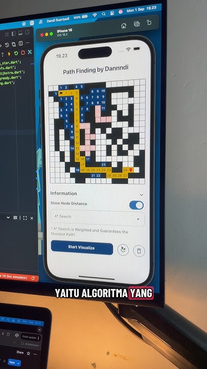 A* Algorithm 🔥Greedy Algorithm yg lebih Cerdas #coding #programming #flutter - YouTube