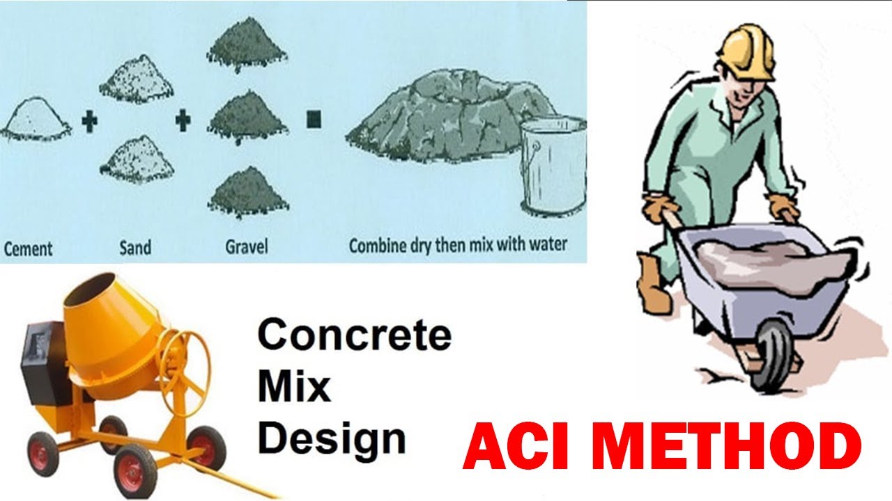 Mix Design ACI Method | Concrete Mix Design Calculation | Design Of ...