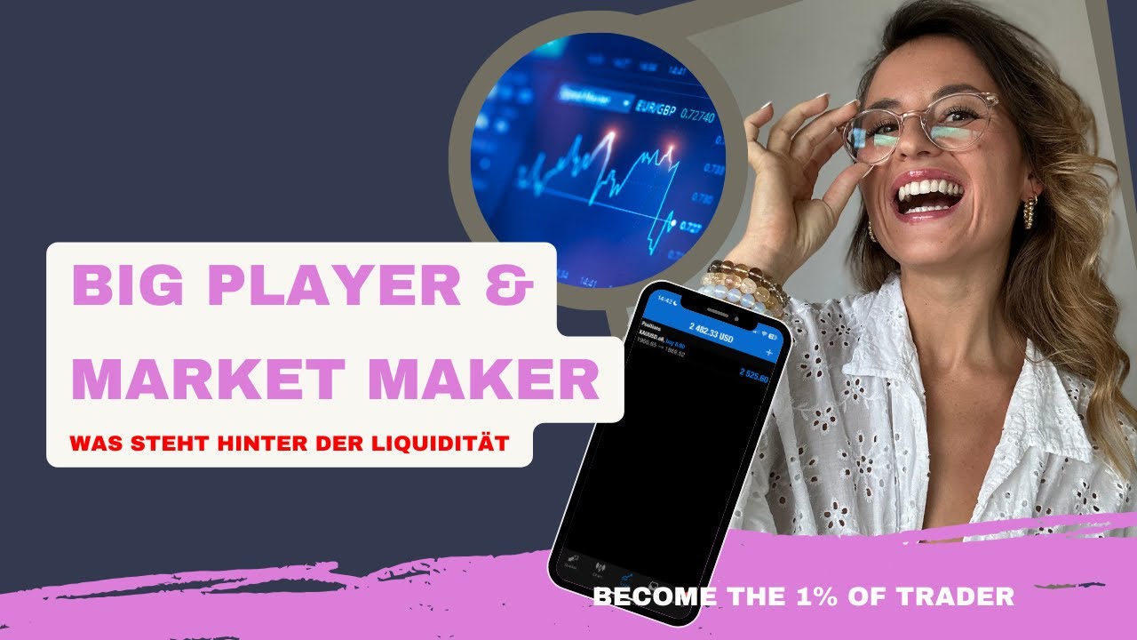 Big Player & Market Maker - Das steht hinter Liquidität [Smart Money ...