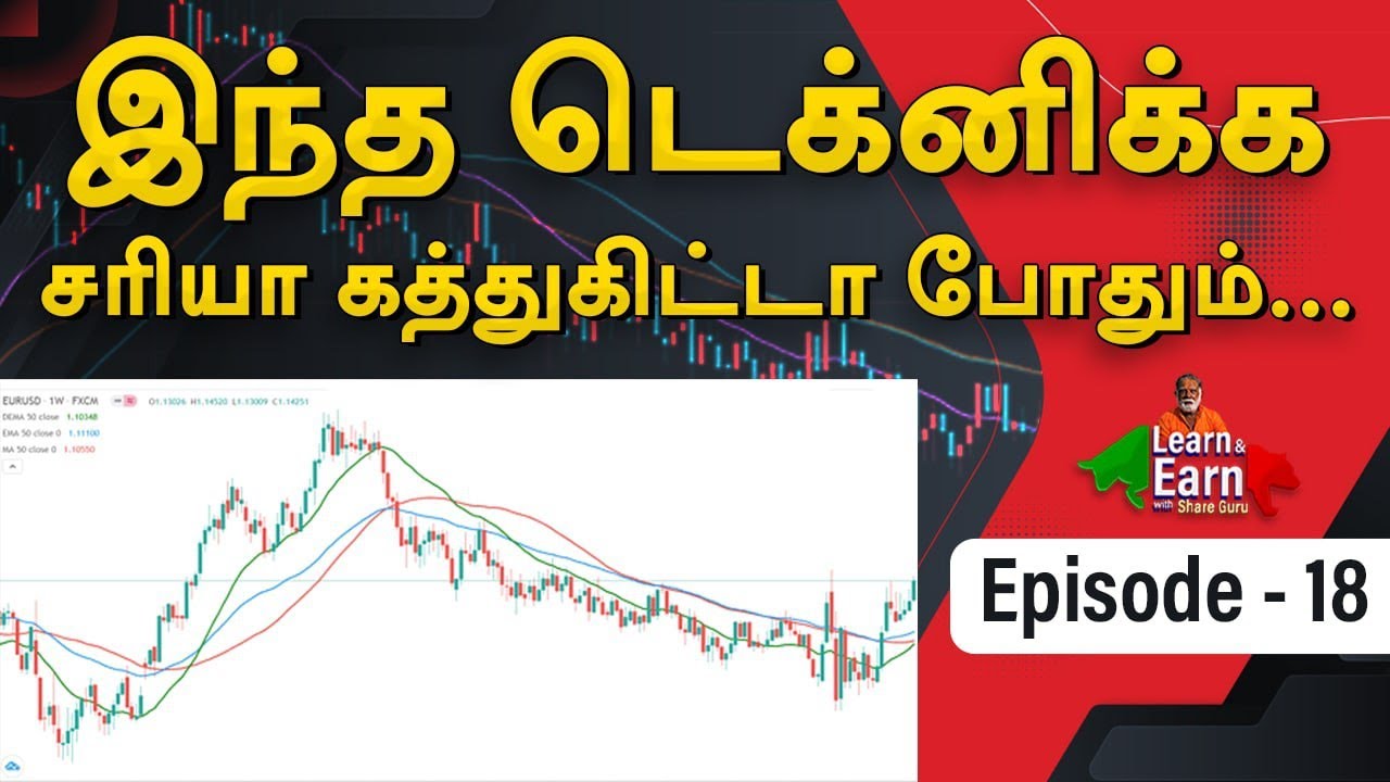 Cross Over With Parallel Trend Line - Breakout | Learn n Earn - YouTube