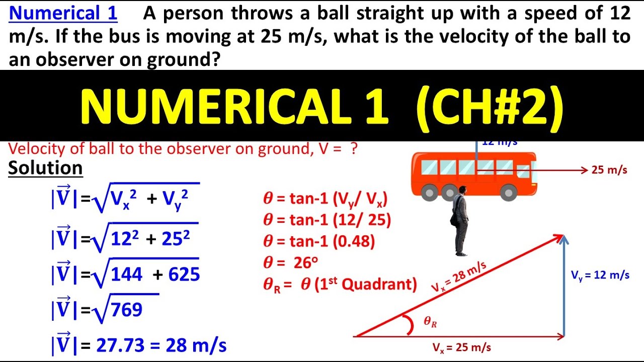 Class 11 Physics Chapter 2 Numerical 1 | Vectors and Equilibrirum 11th ...