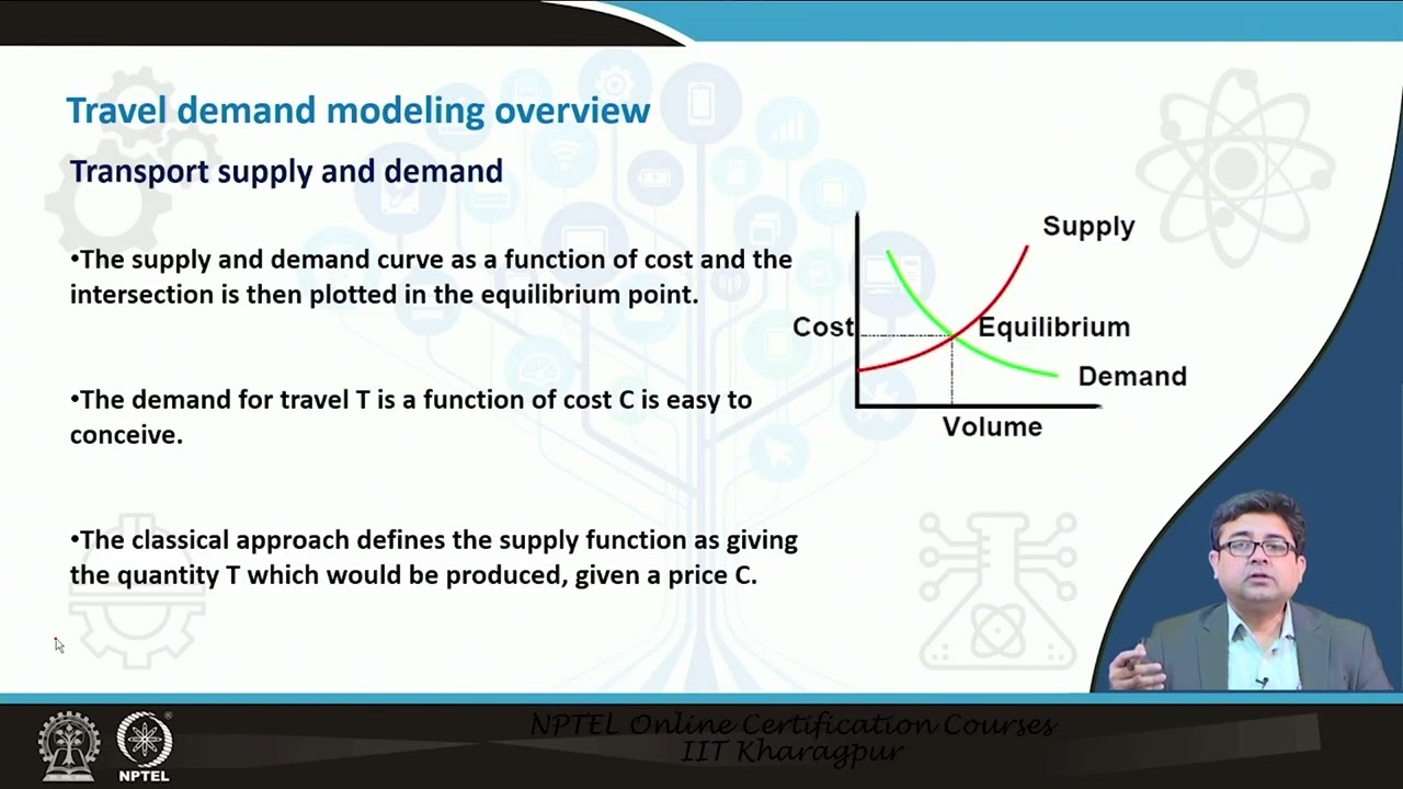 Lecture 04: Overview of urban transportation: Travel demand modelling ...