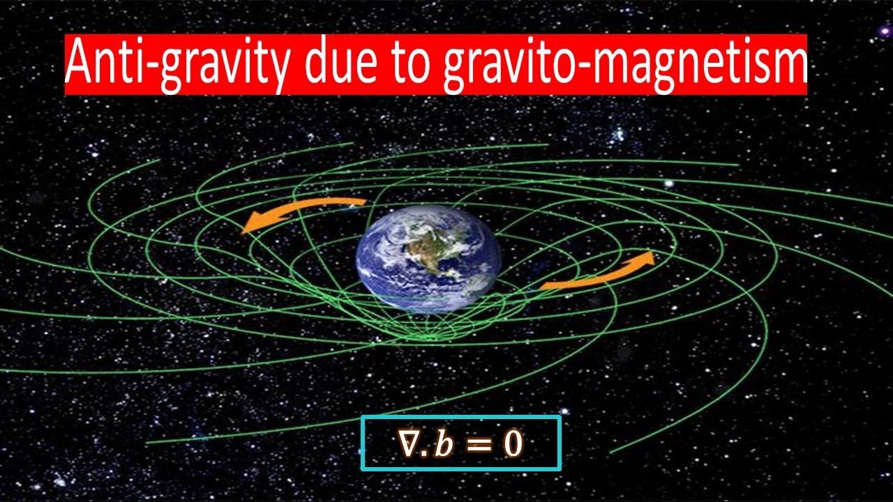Anti-gravity and magnetic effects of mass | Maxwell's eqn for gravity 2 ...