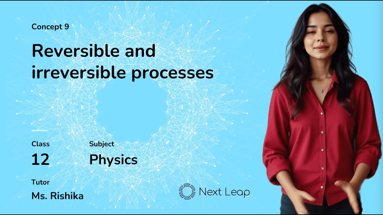 Reversible and Irreversible Processes | Class 11 Physics ...