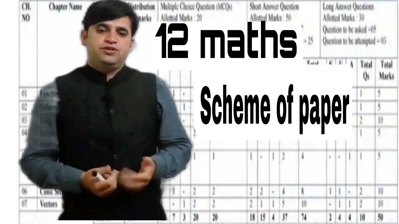 Fsc maths book 2,Complete Schem of 12th Class Math paper, inter part 2 ...