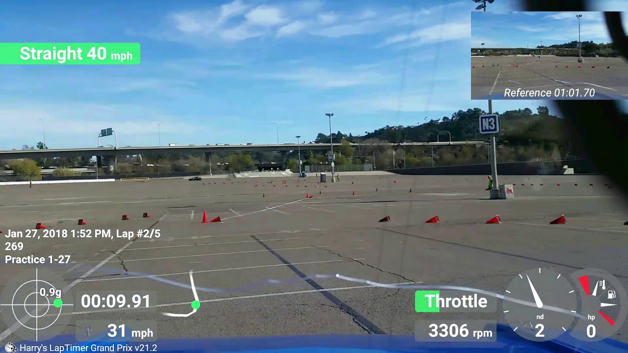 Practice run 1. Warm up - YouTube