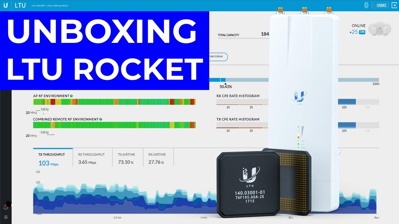 Unboxing LTU Rocket AP para Planos de 200 Mega - YouTube