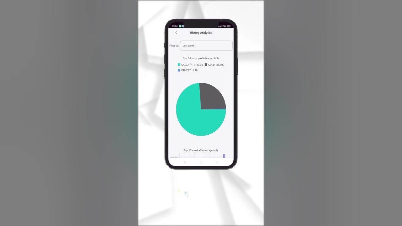 VertexFX Mobile Trading Application - YouTube