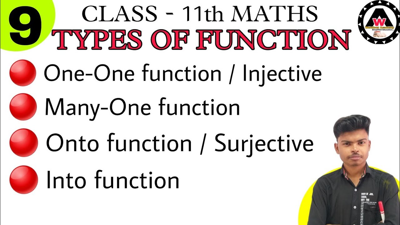 Types of function based on image and pre image of class 11th with full ...
