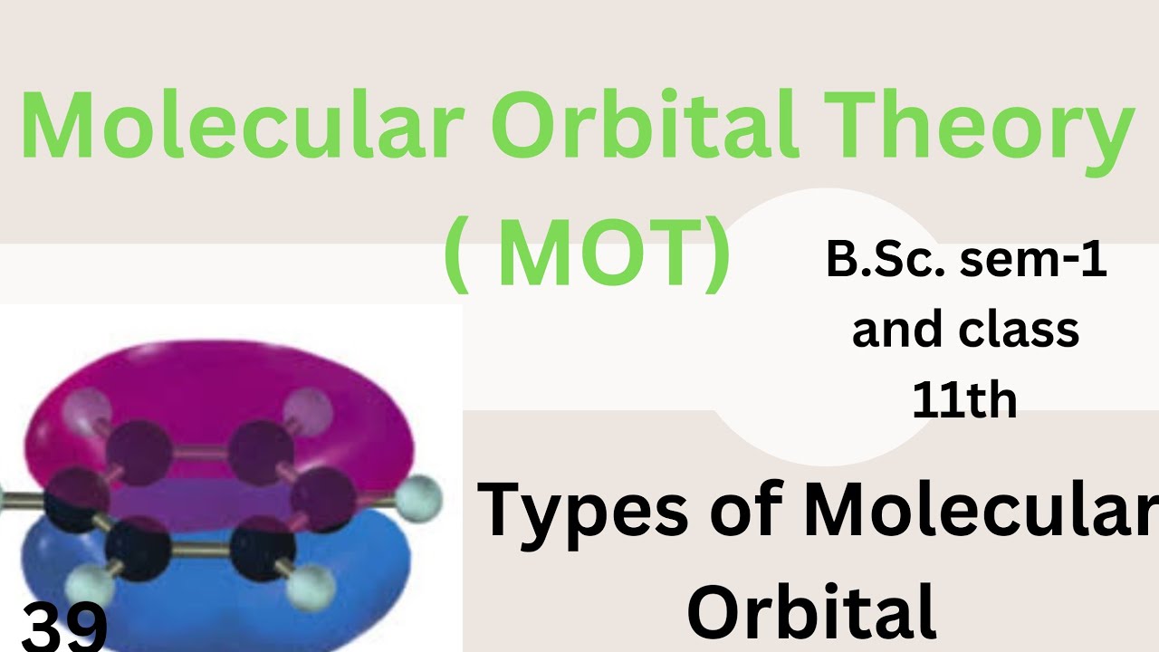 Types of Molecular Orbitals | MOT | B.Sc. and class 11th | Fundamental ...