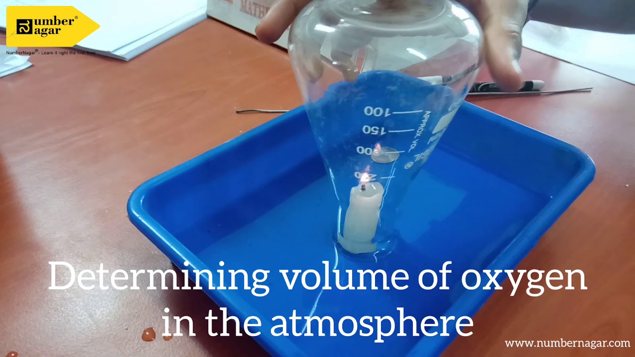 Pressure Difference - YouTube