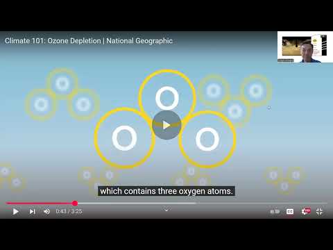 5 Jul'25_Ozone Depletion, Haze & Acid Rain