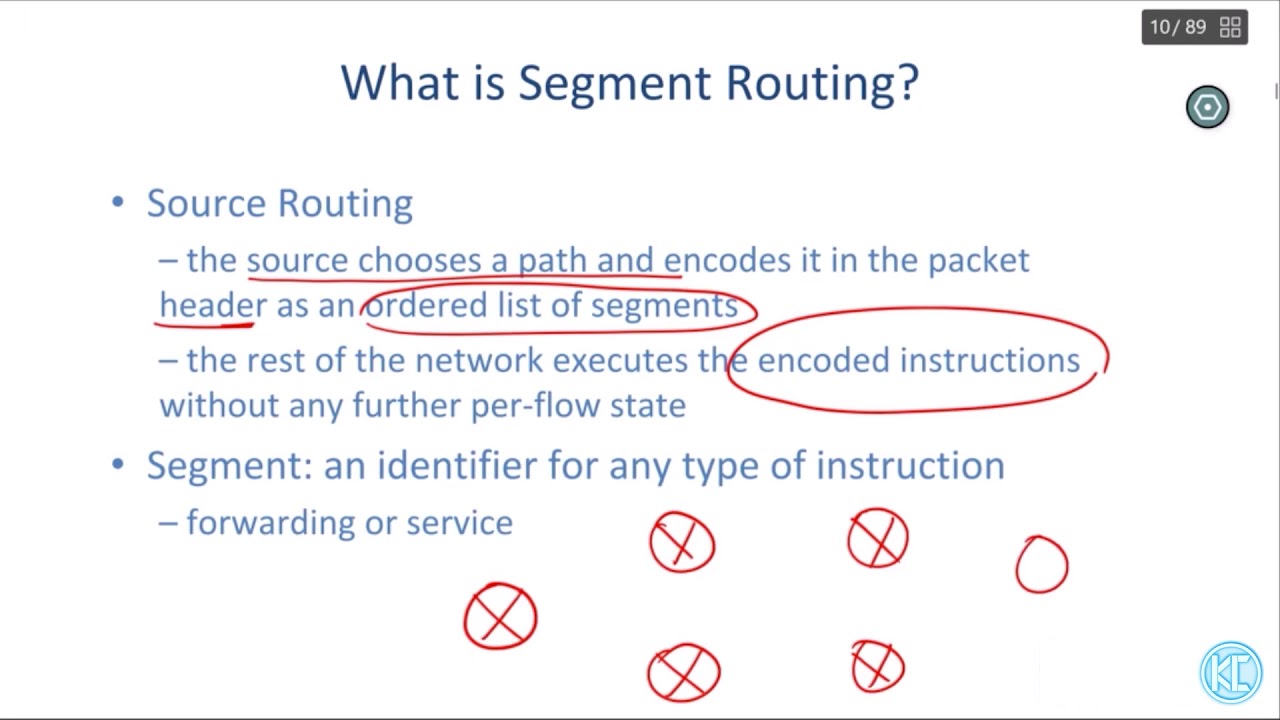 Segment Routing Eğitim Serisi-M01A-Segment Routing Nedir ? - YouTube