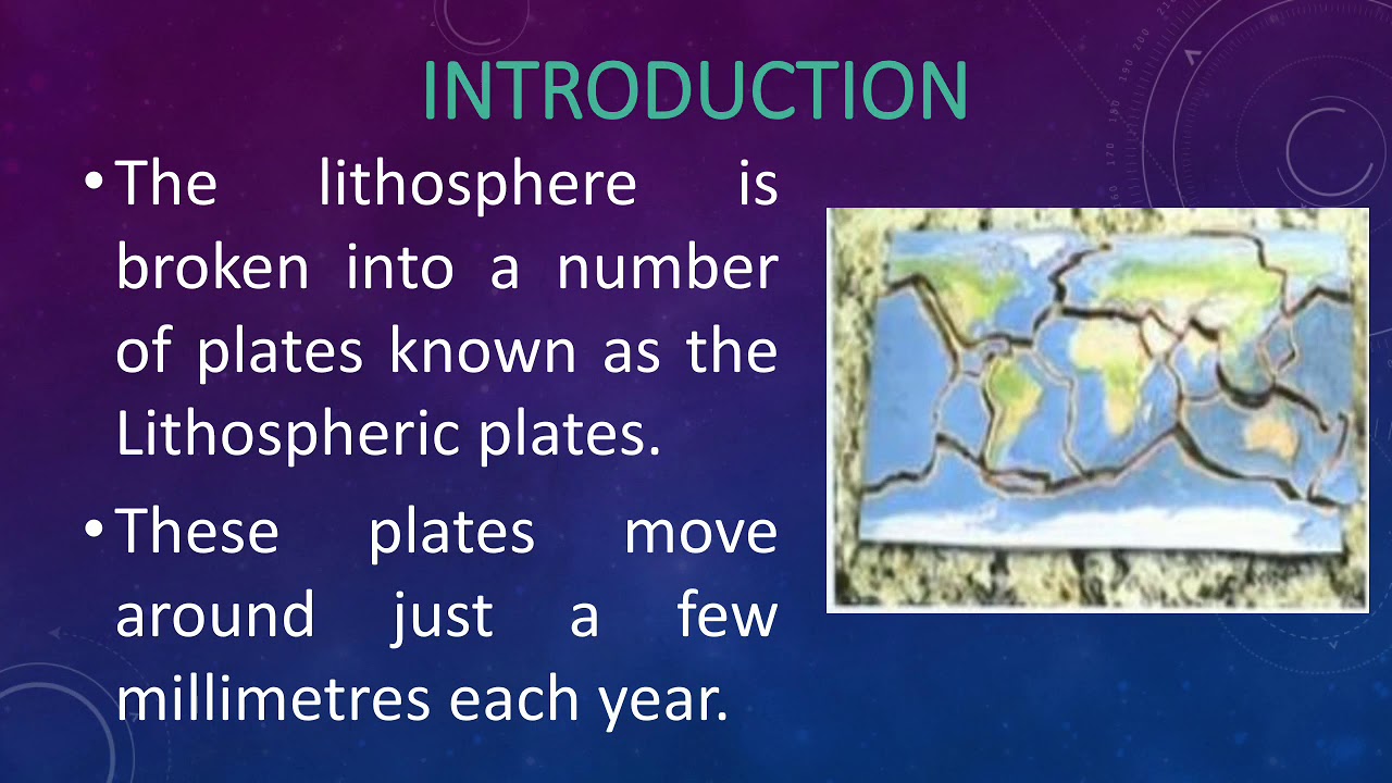 Class 7 Ncert Geography Chapter 3 Our Changing Earth - YouTube
