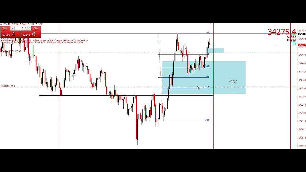 NYSE OPEN US30 TRADE 21/09/23 - YouTube
