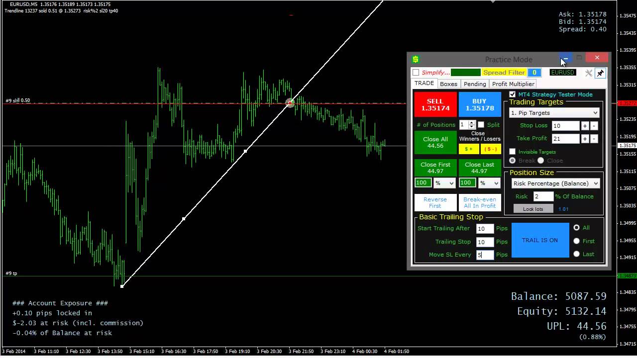 Catch Breakouts By Drawing Lines On An MT4 Chart YouTube Catch Breakouts By Drawing Lines On An MT4 Chart YouTube