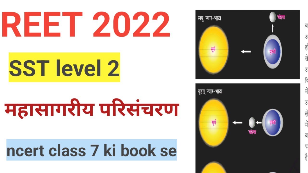 REET 2022 Level 2 SST महासागरीय परिसंचरण NCERT class 7 ki book से - YouTube
