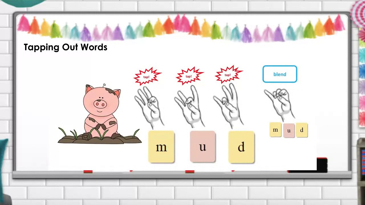 Fundations Unit 2 Week 1 Day 2&3 - YouTube