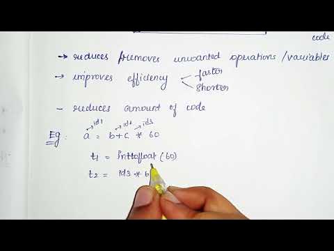 5. Code Generation - Phases of Compiler |Phase 5 | Unit 1 Compiler Design Anna University. - YouTube