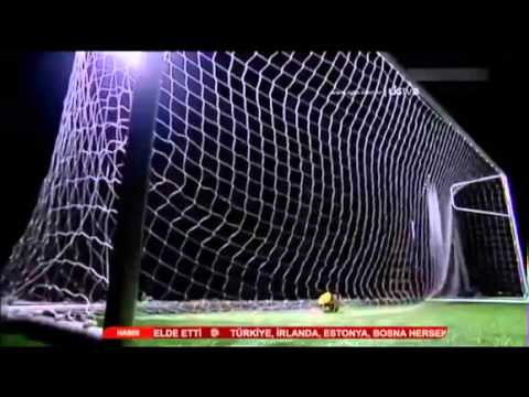 Cristiano Ronaldo Yetenek Testi