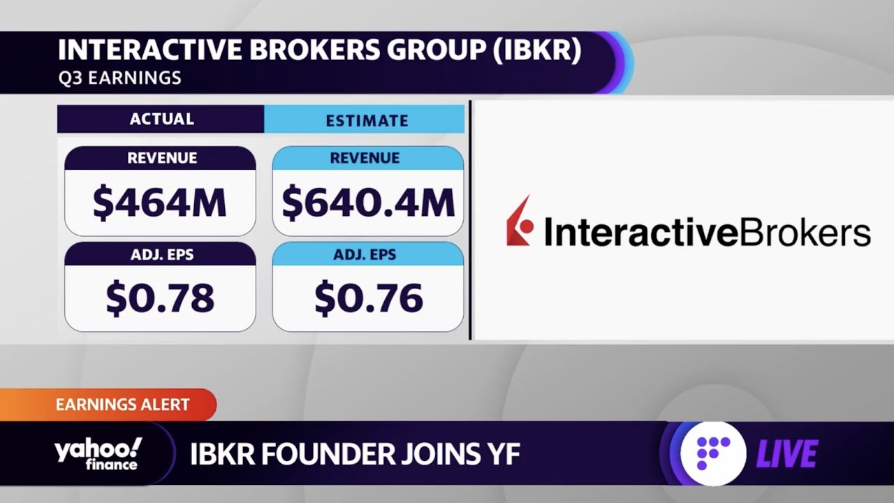 Interactive Brokers Founder on Q3 earnings, bitcoin, and payment for ...