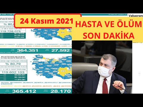 Son dakika: 24 Kasım Bugünkü vaka sayısı | Korona virüs vaka sayıları tablosu | Günlük vaka sayısı