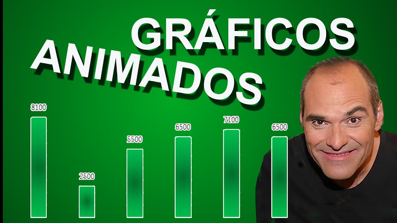 🚀🚀LO NUNCA VISTO 🚀🚀GRAFICOS ANIMADOS EN EXCEL - YouTube