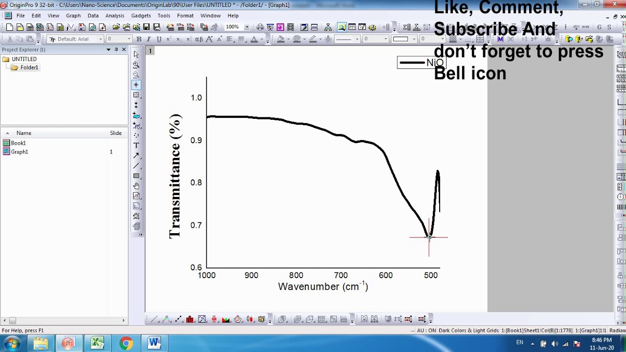 How to calculate force constant of a bond from IR data - YouTube