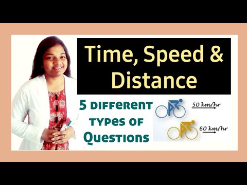 Time Speed and Distance Aptitude Tricks for Placements, GATE, CAT | All ...