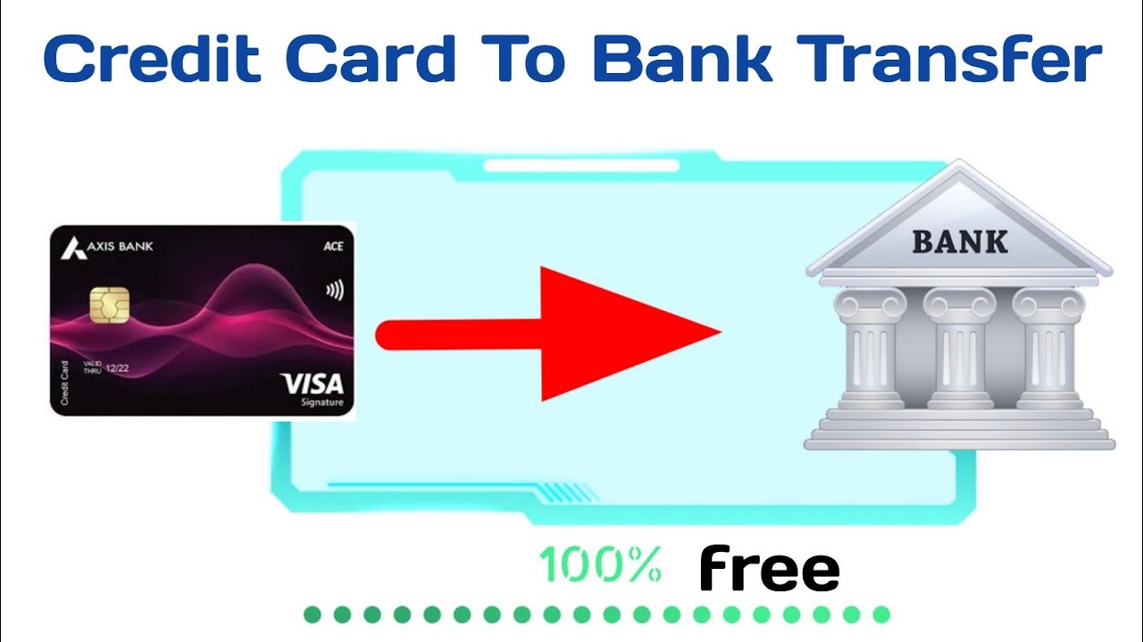 Credit Card Money Transfer To Bank Account Free 2022 | How To Send ...