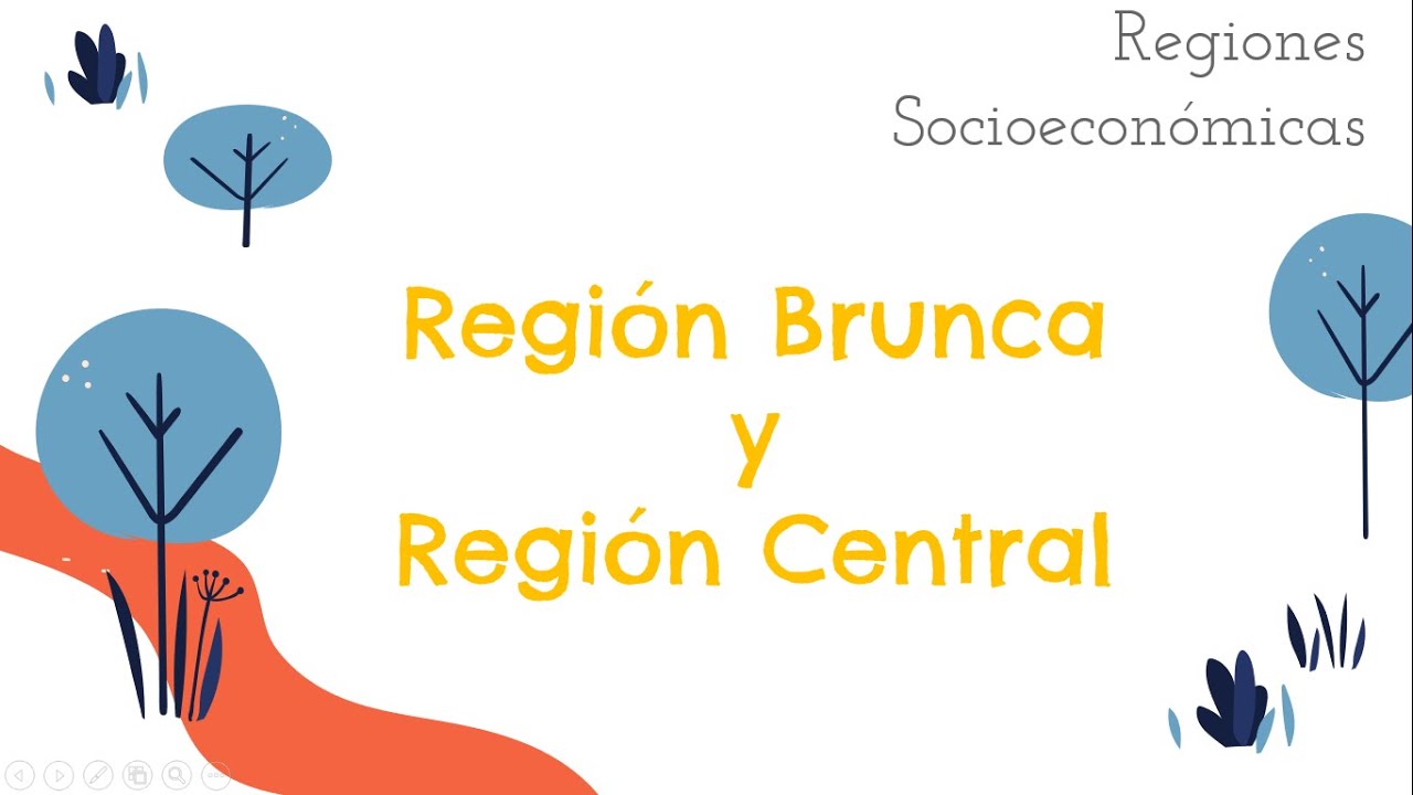 Region Brunca y Región Central (Profe Karina Ortiz) - YouTube