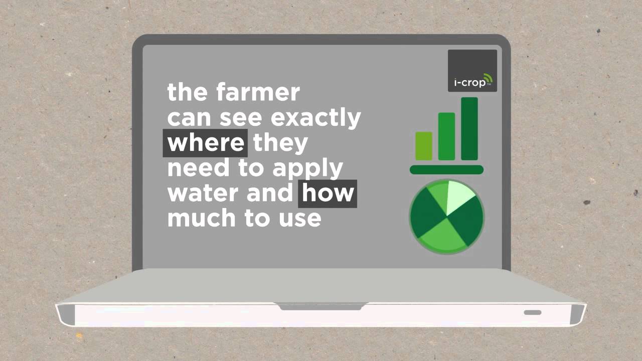 Introducing i-crop™ from PepsiCo - YouTube
