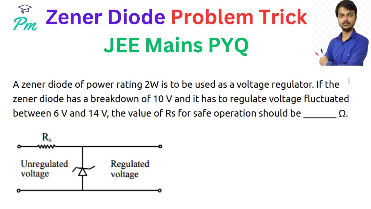 A zener diode of power rating 2W is to be used as a voltage regulator ...