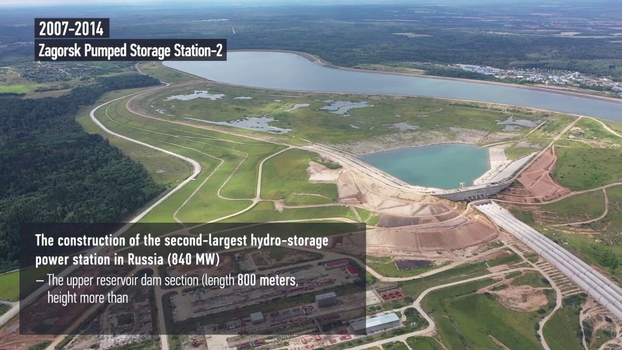 Ruslan Baysarov’s SK Most Group of Companies: Reliability in any ...