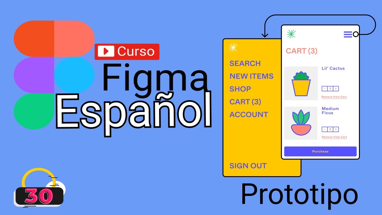 Figma en Español Tutorial - Creación de Prototipos acciones - YouTube