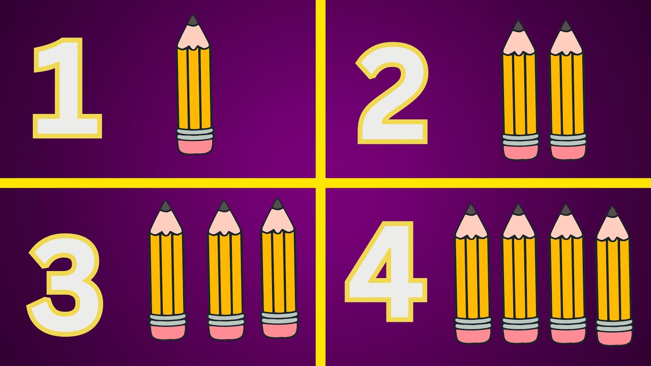 123 Counting for Kids | Learn 1 to 10 in 2 Minutes | Fun Learning with ...