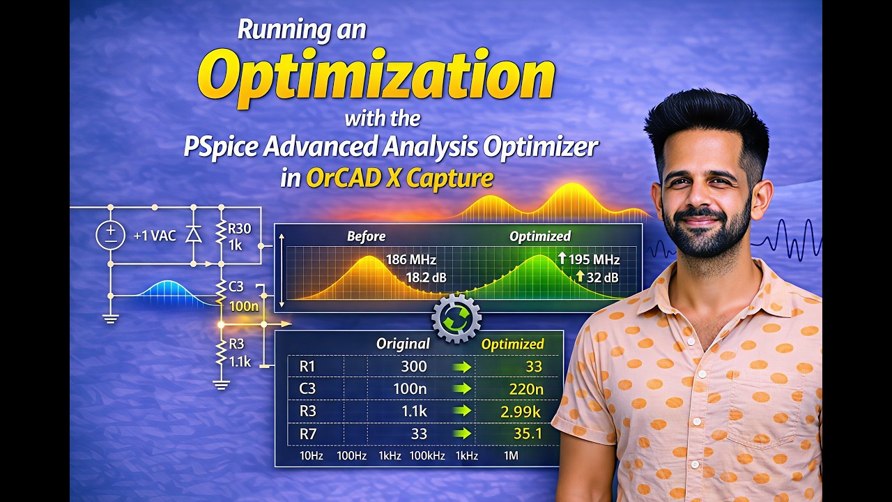 Running an Optimization with the PSpice Advanced Analysis Optimizer ...