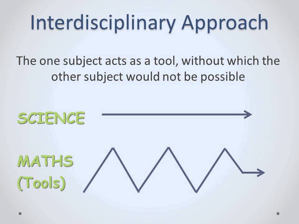 Maths and Science Cross curricular - YouTube