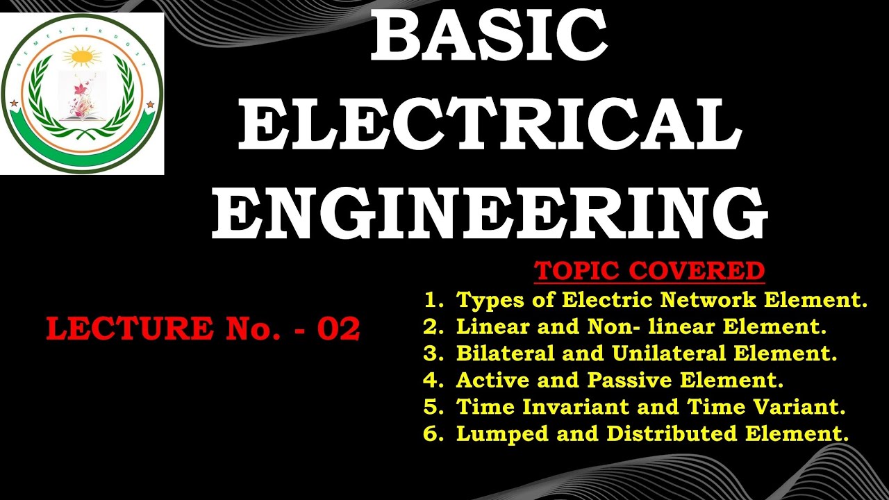 network elemen |types of network element| BEE | active and passive ...