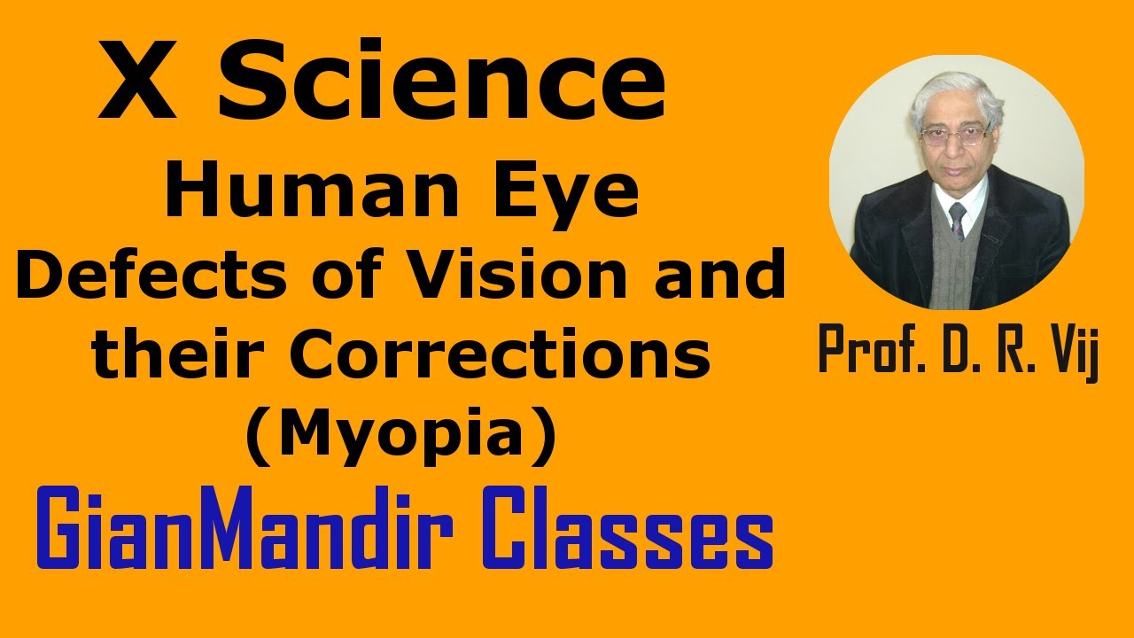 X Science | Human Eye | Defects of Vision and their Corrections (Myopia ...